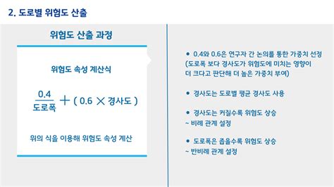 오픈랩 활용갤러리