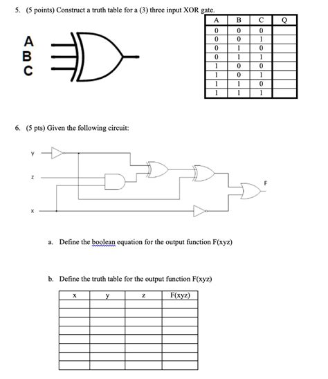 3 Input Or Gate Truth Table