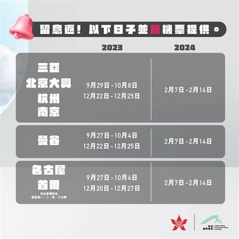 【免費機票】香港航空新一輪「飛遇世界鉅賞」0機票10月17號開搶 包20公斤寄艙行李 放假去邊 Openholidays