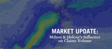 10 Secret Xactimate Line Items C R