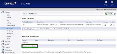 How To Install An Ssl Certificate On Sonicwall Helpdesk