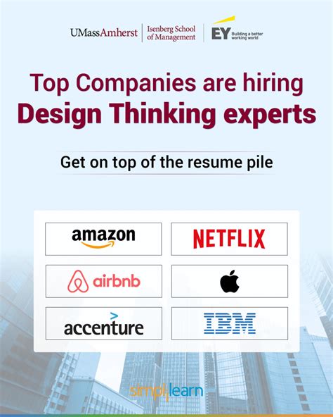 Anil Agnihotri On Linkedin Congratulations