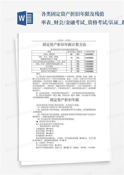 各类固定资产折旧年限及残值率表 财会 金融考试 资格考试 认证 教育专区 Word模板下载 编号lyvjpbxe 熊猫办公