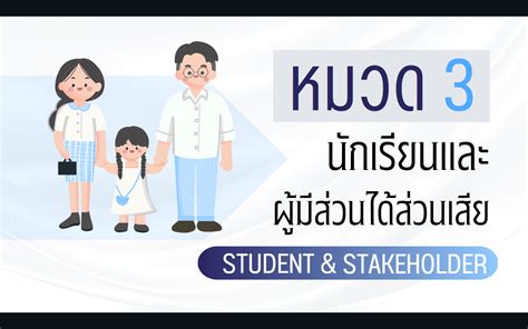 นำเสนอ Obecqa โรงเรียนแม่สรวยวิทยาคม