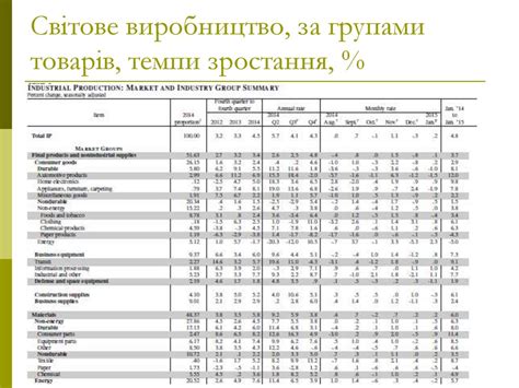Презентація до теми 5 Прямі інвестиції та міжнародне виробництво