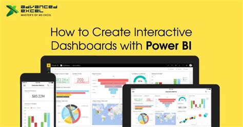 How To Create Interactive Dashboards With Power BI