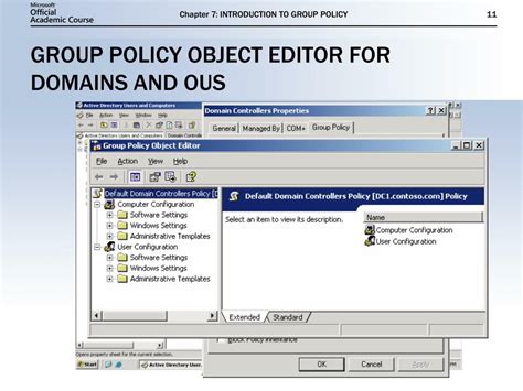 Ppt Introduction To Group Policy Powerpoint Presentation Free Download Id3367239