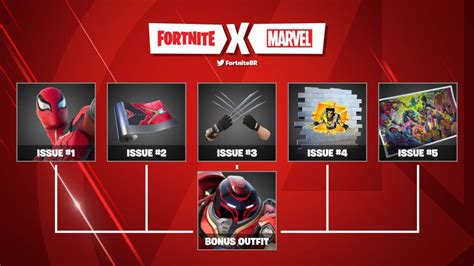 Fortnite Iron Man Zero Bundle Release Date Price Items More Ginx Tv