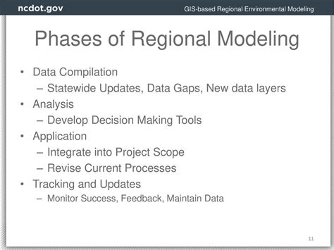 gis based regional environmental modeling ppt download