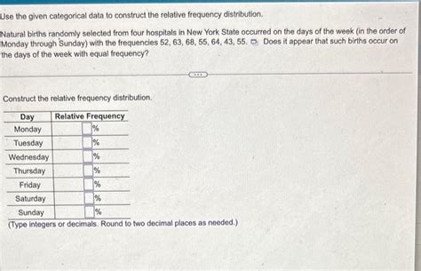Solved Use The Given Categorical Data To Construct The