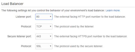 Amazon Web Services Aws Elastic Beanstalk Load Balancer Ssl Not