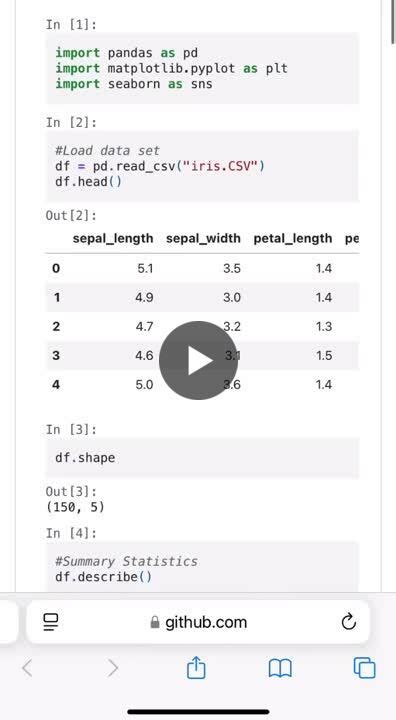 My First Task In Data Science Project In Hex Softwares Internship