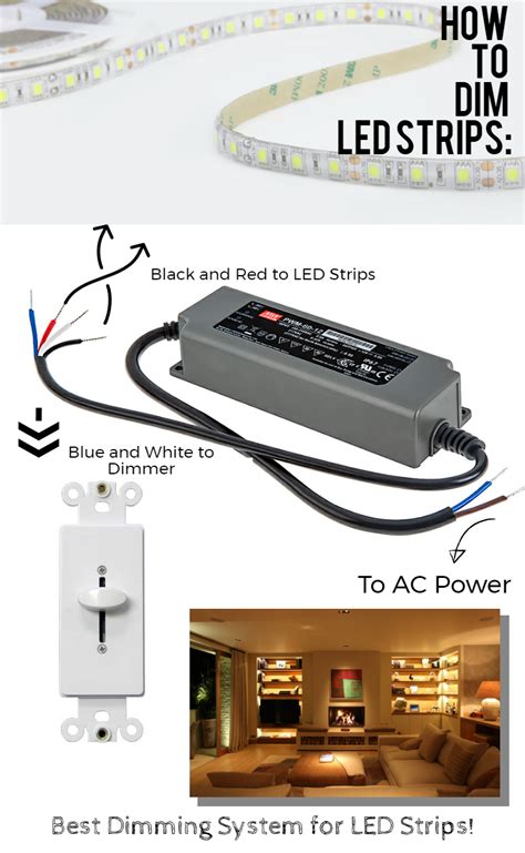 Light Led Artofit