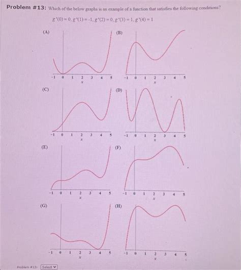 Solved Problem 13 Which Of The Below Graphs Is An Example Chegg Com
