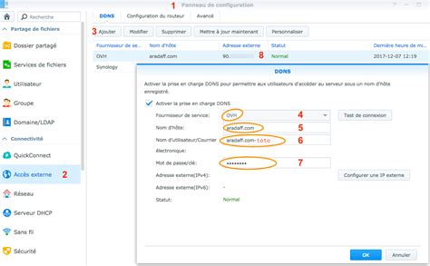Relier Une Ip Dynamique Un Nom De Domaine Fixe Aradaff