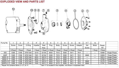 600 Exploded View And Parts List Pumps And Parts Online