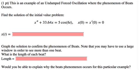 Solved This is an example of an Undamped Forced Oscillation | Chegg.com