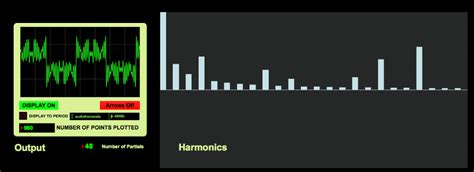 the basics of additive synthesis — pro audio files