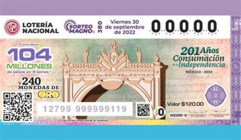 Resultados Sorteo Magno de HOY números ganadores y premio mayor de la Lotería Nacional del