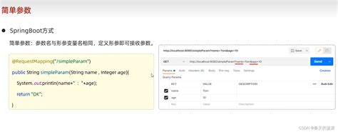 JavaWeb 六web后端开发 请求 响应 统一响应结果分层解耦 IOC DI web api请求和响应参数统一 CSDN博客