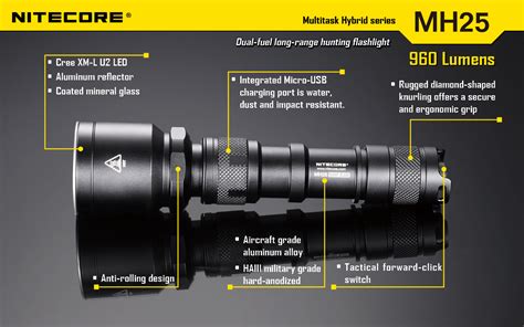 MH25 (Discontinued)