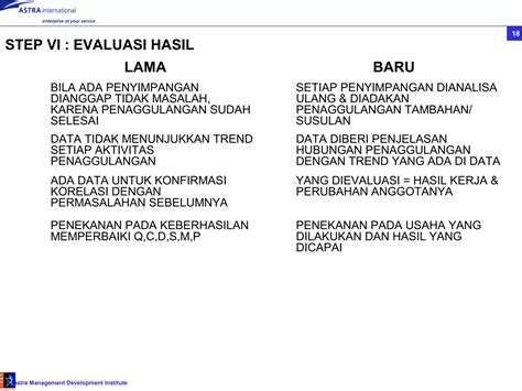 Konsep Qcc Ppt