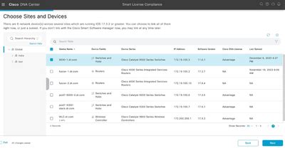 Troubleshoot Catalyst Center Licensing Use Cases And Workflows Cisco