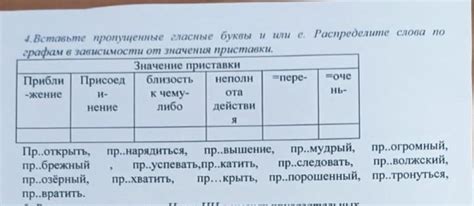 4 Вставьте пропущенные гласные буквы и или е Распределите слова по