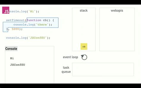 Javascript — 單執行緒和非同步 前端菜雞筆記中 Medium