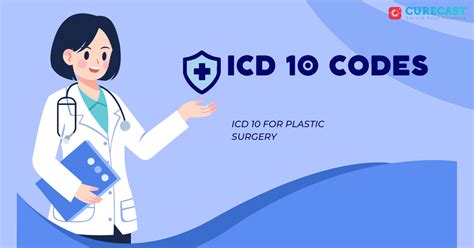 Icd For Plastic Surgery A Comprehensive Guide