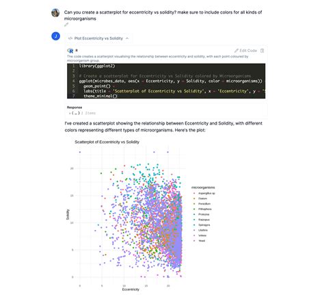 Augmented Analytics Ai Driven Insights Julius Ai