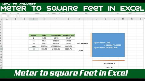 Convert Meter Into Square Feet In Excel Meter To Square Meters In