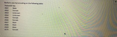 Solved 10 Perform One Hot Encoding On The Following Table