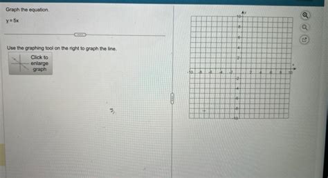 Solved Graph The Equation Y X Use The Graphing Tool On The Chegg