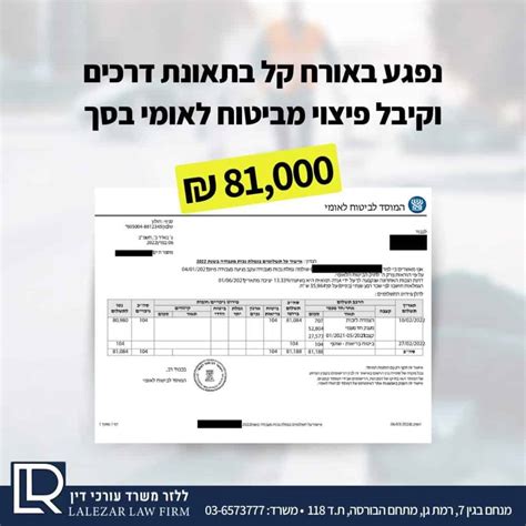 עורך דין תאונות אופנוע להשגת פיצויי מקסימלי מחברת הביטוח