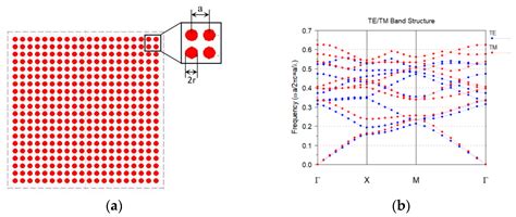 Solar Beam Tm Crystal The Best Picture Of Beam