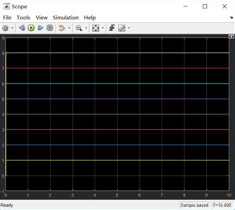 构建simulink模型 Can通信simulink Can Csdn博客