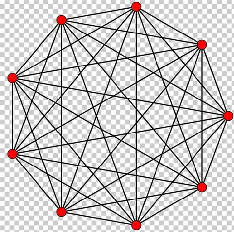 Complete Graph Graph Theory Vertex Edge Png Clipart Angle Area