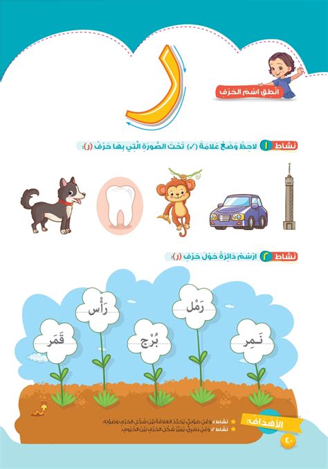 حرف الراء اللغة العربية 1 أول ابتدائي المنهج المصري