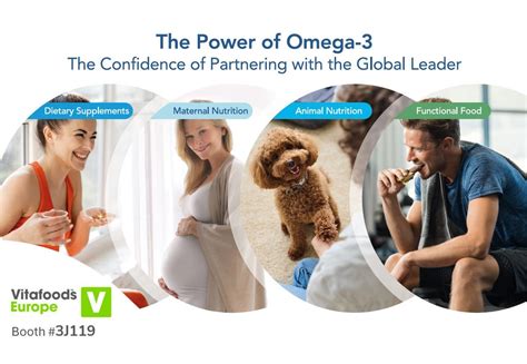 Vitafoods Vitafoodseurope Kdnutra Omega3innovation Omega Lipidscience Functionalfood