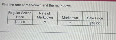 Solved Find The Rate Of Markdown And The Markdown Regular