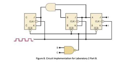Solved Modify Your Circuit Of Figure 7 To The One Depicted