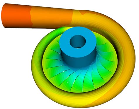 Innovating The Future Turbomachinery Design Methodology Desiminnovations Com Preview