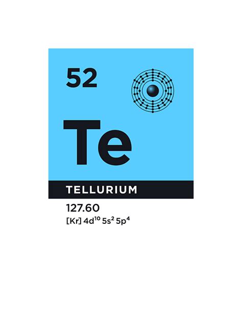 Bohr Model Of Tellurium