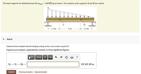 the beam supports the distributed load with wmax 4 8 kn m as shown