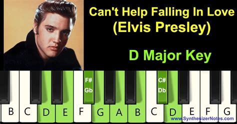 Cant Help Falling In Love Piano Notes And Chords Elvis Presley