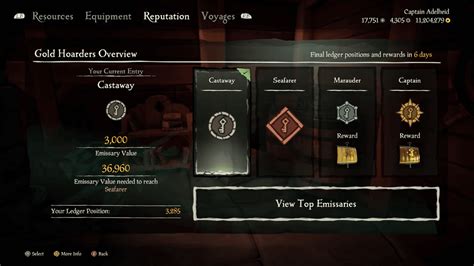 Sea Of Thieves Trading Company Emissaries Rare Thief