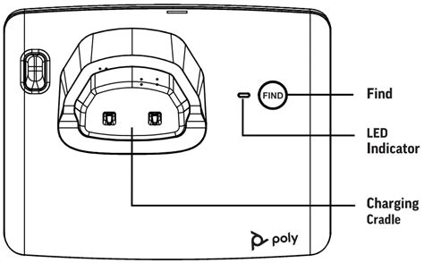 Poly Vvx D230 Wireless Handset And Base Station User Guide