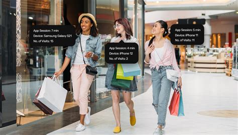 Maximize Business Growth With Location Intelligence In 2024