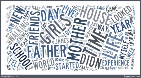 To “wage A War Against All Women” Elliot Rodger Girls Women And